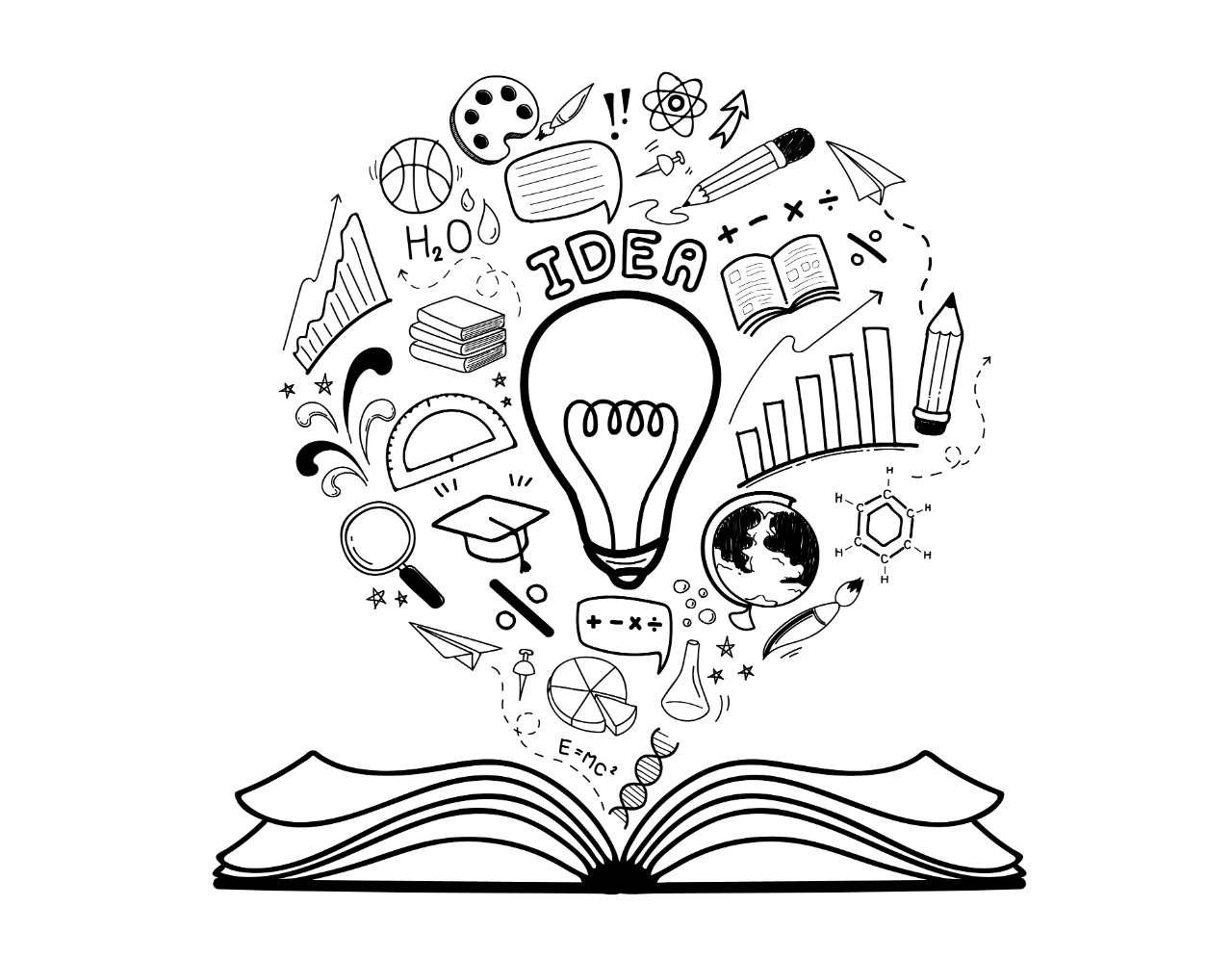 What Are Examples Of Vocational Skills HeyGenius